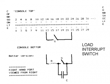 Load interrupt - Ninerpedia
